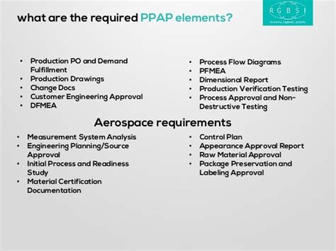 Ppap 101 What You Should Know About Ppap