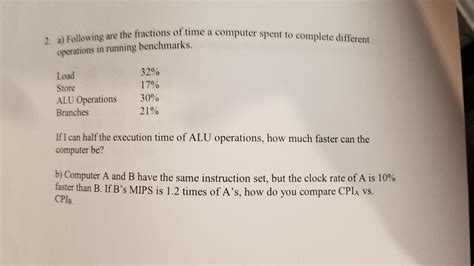 Solved Following Are The Fractions Of Time A Computer Spent Chegg