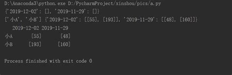 经验 嵌套 List 转 Dataframe 格式 艺赛旗社区