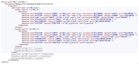 XML File Information Of Machine Tool Download Scientific Diagram