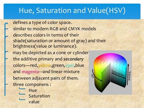 Hsv Color Model