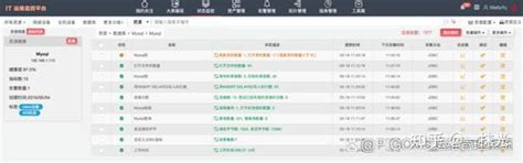 Mysql监控，mysql数据库监控 知乎
