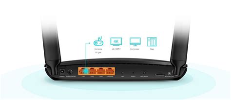 Router TP-Link Archer MR600