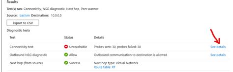 Network Policy Fails For Private Endpoint Microsoft Qanda
