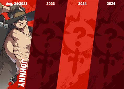 Guilty Gear Strive Arc System Works