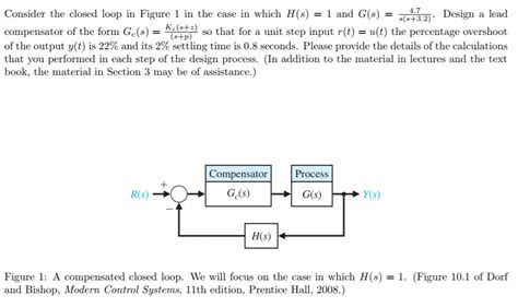 Solved Consider The Closed Loop In Figure 1 In The Case In Chegg Com