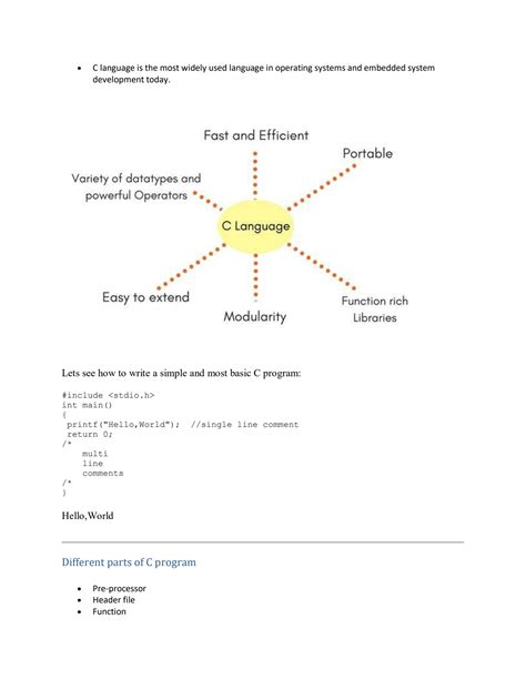 Solution Overview Of C Programming Language Studypool