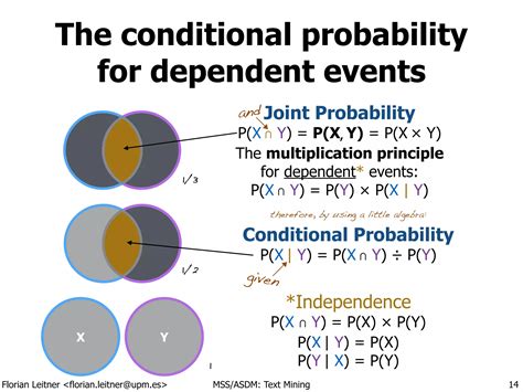 Text Mining From Bayes Rule To Dependency Parsing Ppt