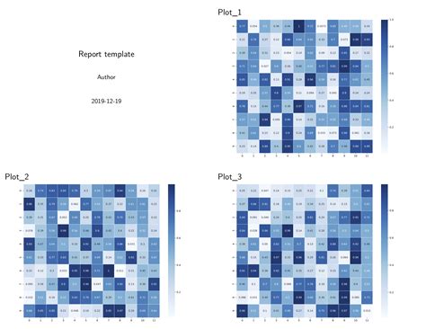 Auto Generate Md Template HKJournalist Documentation