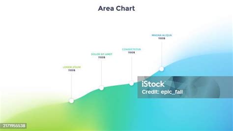 월 표시가 있는 영역 그래프입니다 사업 프로젝트 개발의 월별 단계 개념 간단한 인포그래픽 디자인 템플릿입니다 통계 데이터 시각화를 위한 현대 평면 벡터 그림 개발에 대한