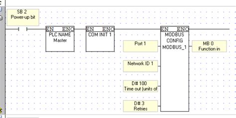 V700 And Mod Bus Communication Vision And Samba Plc Hmi Controllers