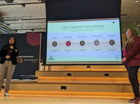 Alex G On Linkedin Greencoding Community Opportunity Tech Cybersecurity Womenintech