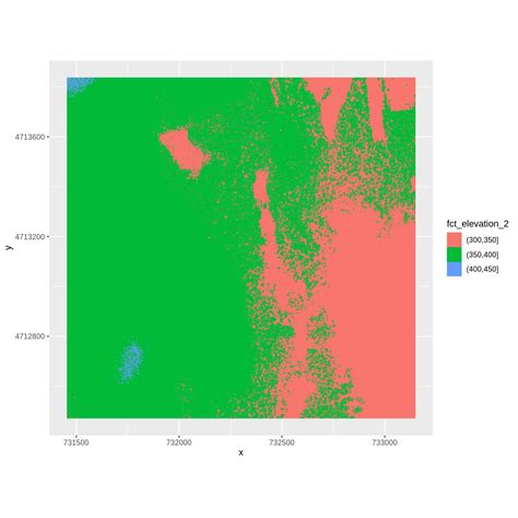 Plot Raster Data Introduction To Geospatial Raster And Vector Data With R