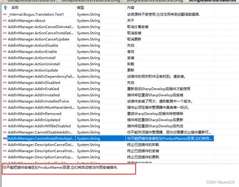 icsharpcode专题