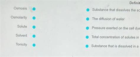 [answered] Osmosis Osmolarity Solute Solvent Tonicity Definit S Biology Kunduz