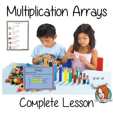 Arrays Multiplication Lesson Made By Teachers
