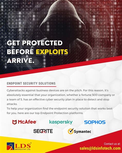 Amarnath Shetty On Linkedin Endpointsecurity Cybersecurity Ldsinfotech