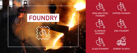 Know More About Our Technical Fabrics Marina Technical Textiles