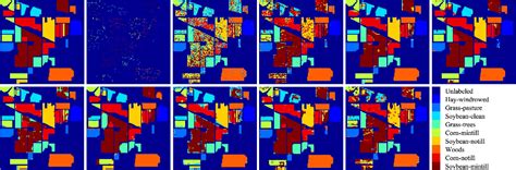 Figure 10 From Spectralspatial Preprocessing Using Multihypothesis Prediction For Noise Robust