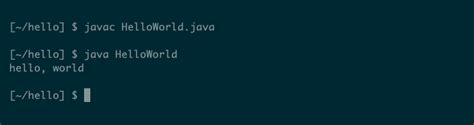 How ‘hello World Became The Universal First Step For Programming