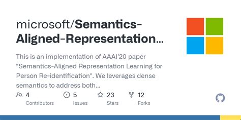 Github Microsoftsemantics Aligned Representation Learning For Person Re Identification This