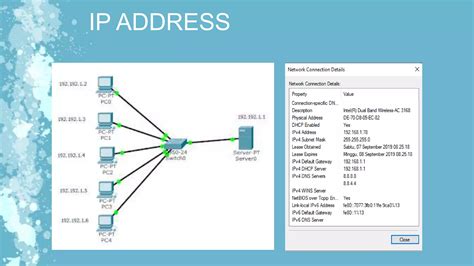 Ip Address Dan Subnetting Pptx