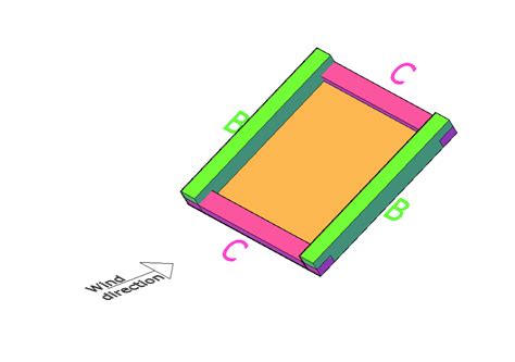 According To The Eurocode Is This The Correct Way Zones To Apply The Wind Load On One Slope