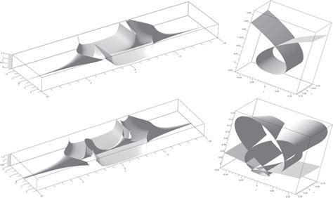 Two Soliton Solution Top And Three Soliton Solution Bottom Of The Download Scientific
