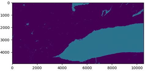 Python Haversine Based Distance Transform Geographic Information