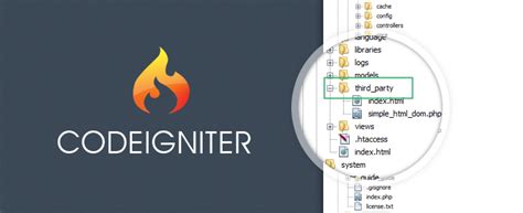 Codeigniter Access Third Party Libraries Formget