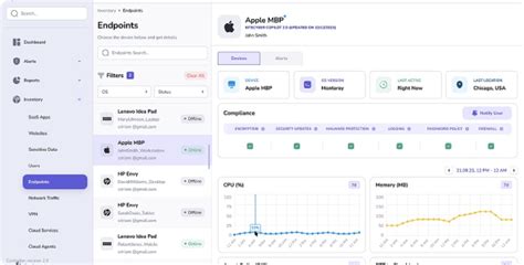 Endpoint Security For Windows Kitecyber