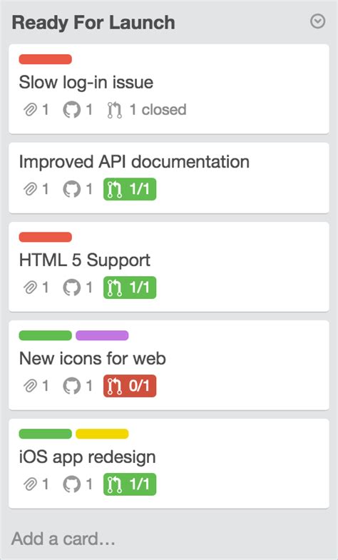 Github And Trello Integrate Your Commits Work Life By Atlassian