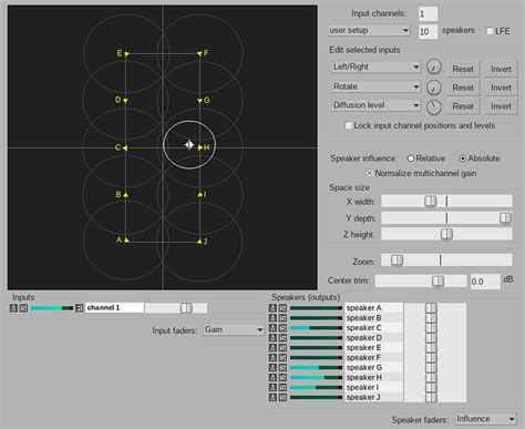 Irregular Speakers Array Pannerdecoder Questions Scsynth