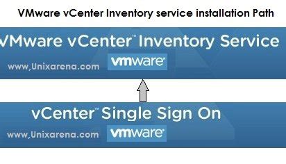 VMware VCenter Inventory Service Installation Step By Step Guide UnixArena