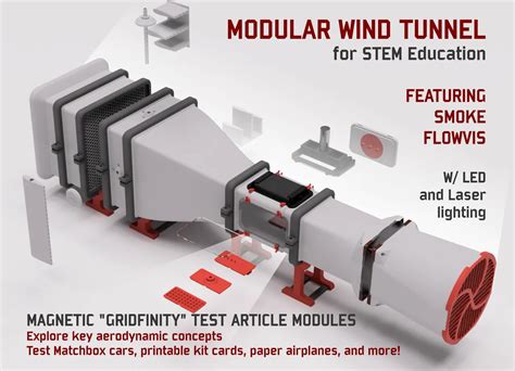 Modular Wind Tunnel For Stem Education By Jerrod H Download Free Stl Model