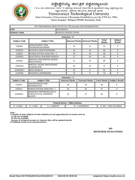 Vtu Provisional Results Sheet Pdf