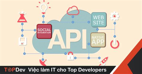 Tìm Hiểu Api Làgì Và Cách Tích Hợp Trong Phát Triển ứng Dụng
