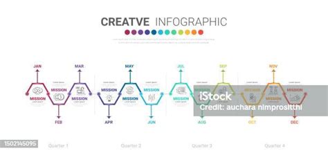 달력 4분기 12개월 비즈니스 1년을 위한 인포그래픽 템플릿은 연례 보고서 워크플로 프로세스 다이어그램 순서도에 사용할 수 있습니다 12에 대한 스톡 벡터 아트 및 기타