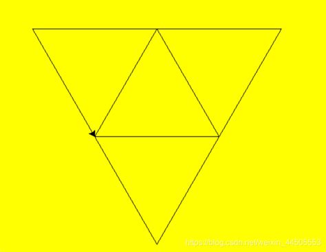 Python练习题3 画图福州初二python绘图题 Csdn博客