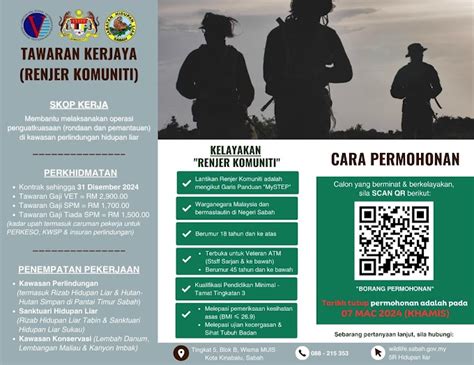 Permohonan Sebagai Renjer Komuniti Di Negeri Sabah Bagi Tahun 2023