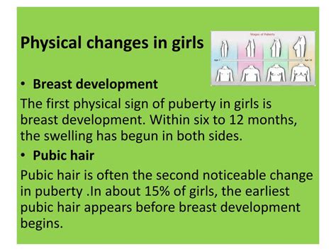Breast Growth After Puberty At Mary Maxfield Blog