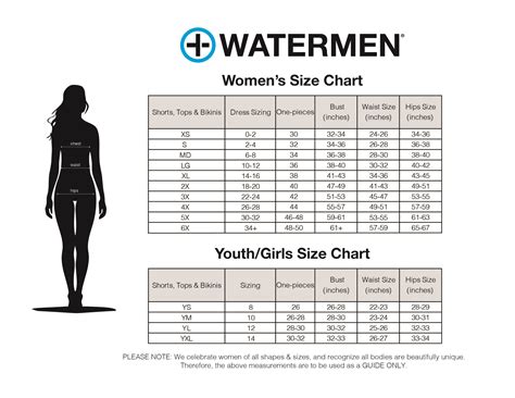 What Is A Size 10 Swimsuit