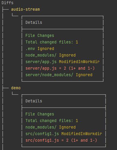 Github Kysu1313micro Git Command Line Tool For Committing To Multiple Repos At Once