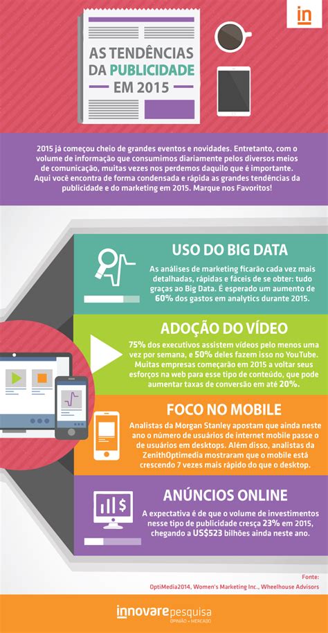 8 Ideias De Infográficos Infografico Publicidade E Propaganda Marketing