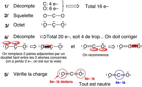 Formule De Lewis Définition Et Explications