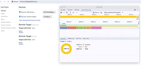 How To Debug Log And Monitor Performance In Nodejs Product Blog • Sentry