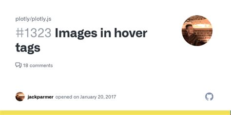 Images In Hover Tags · Issue 1323 · Plotlyplotlyjs · Github