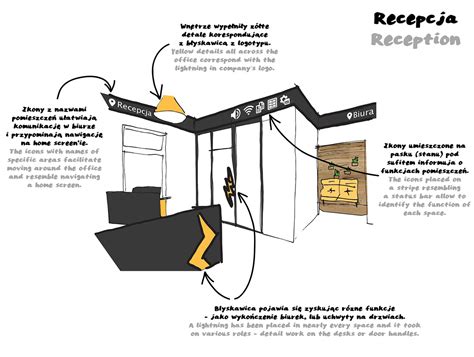 Droids On Roids On Behance