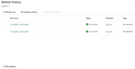 An Overview Of Refresh History And Monitoring For Dataflows