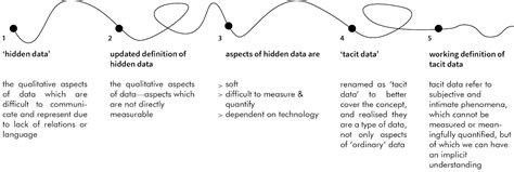 How To Insert Universal Quantifier Symbol In Notion Romes